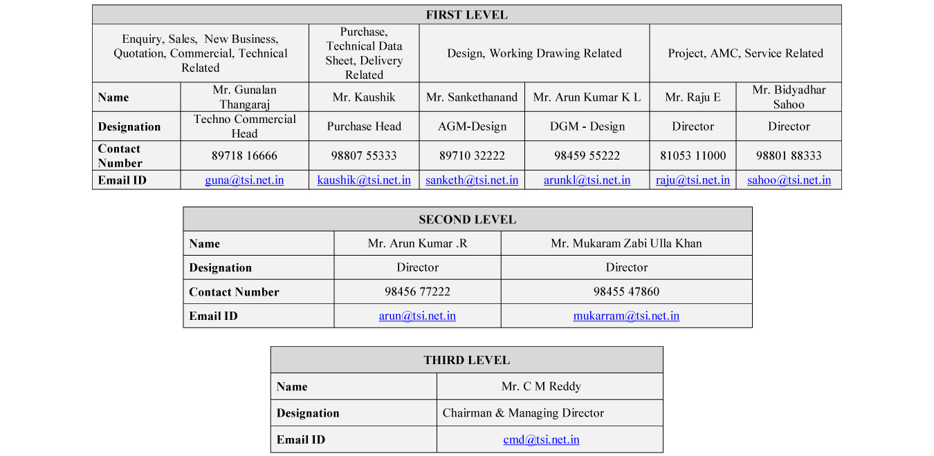 Total Solutions Intec Pvt Ltd